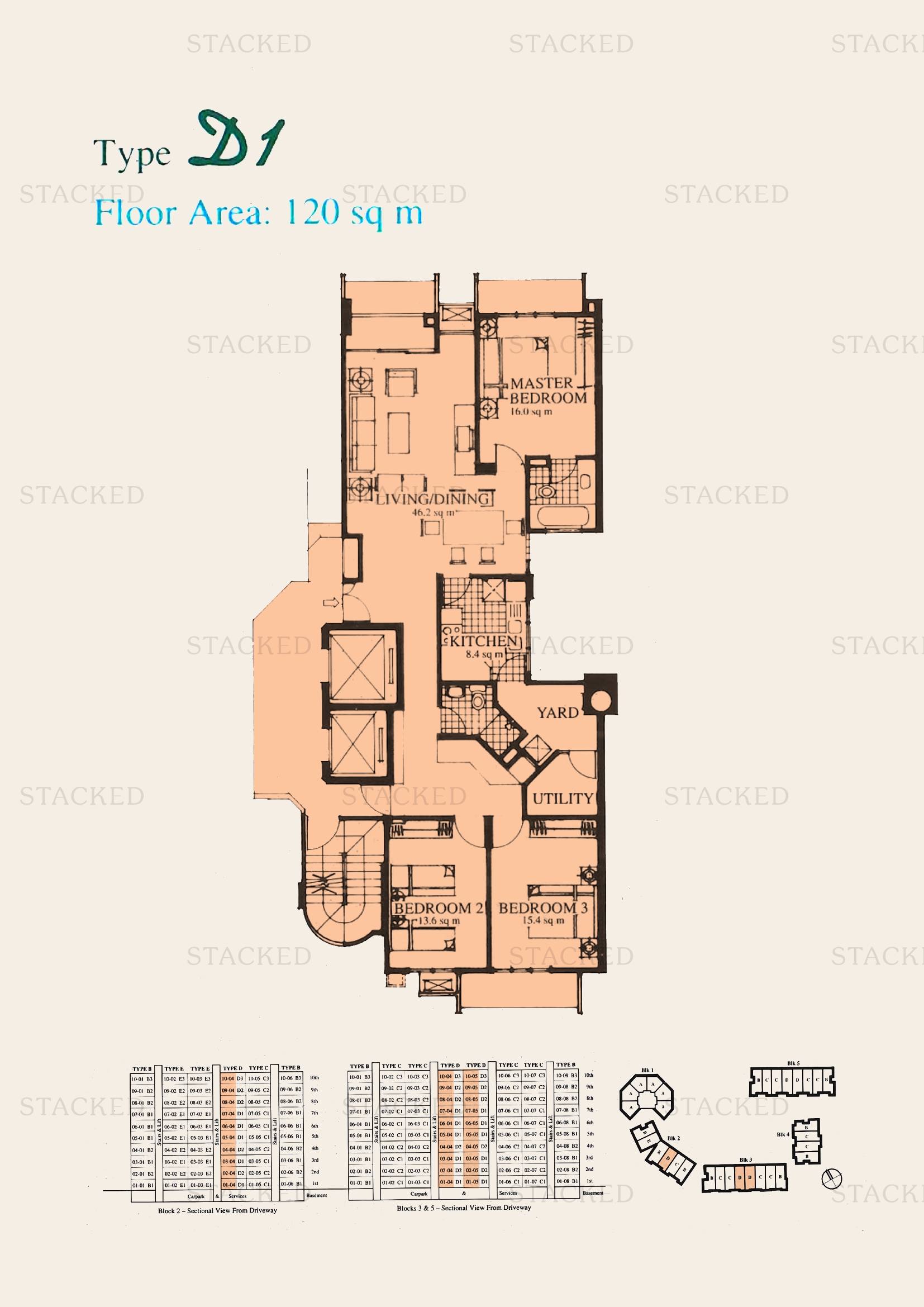 Stacked homes - Bishan Park Condominium Singapore Condo Floor Plans ...