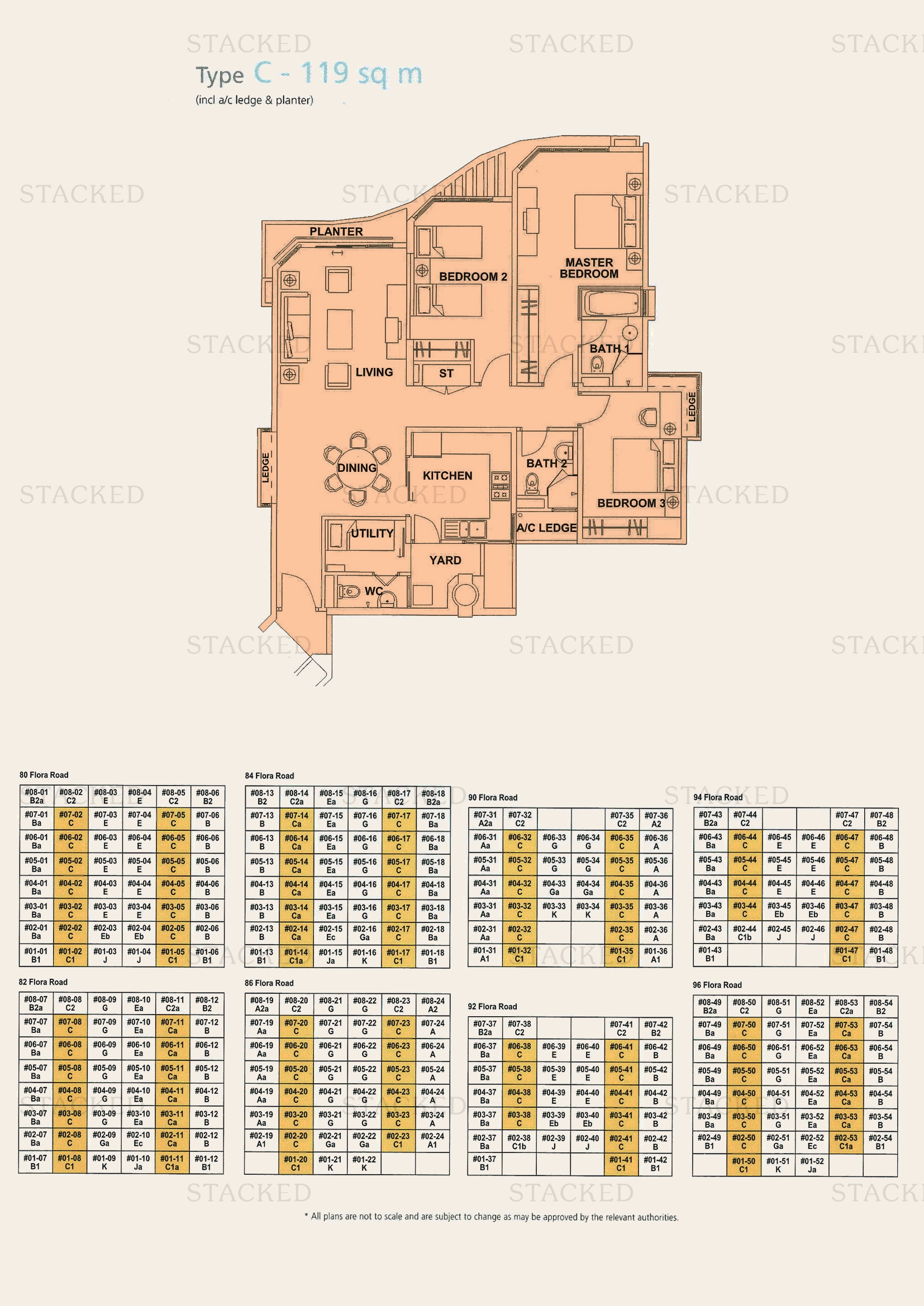 Stacked homes - Edelweiss Park Condominium Singapore Condo Floor Plans ...