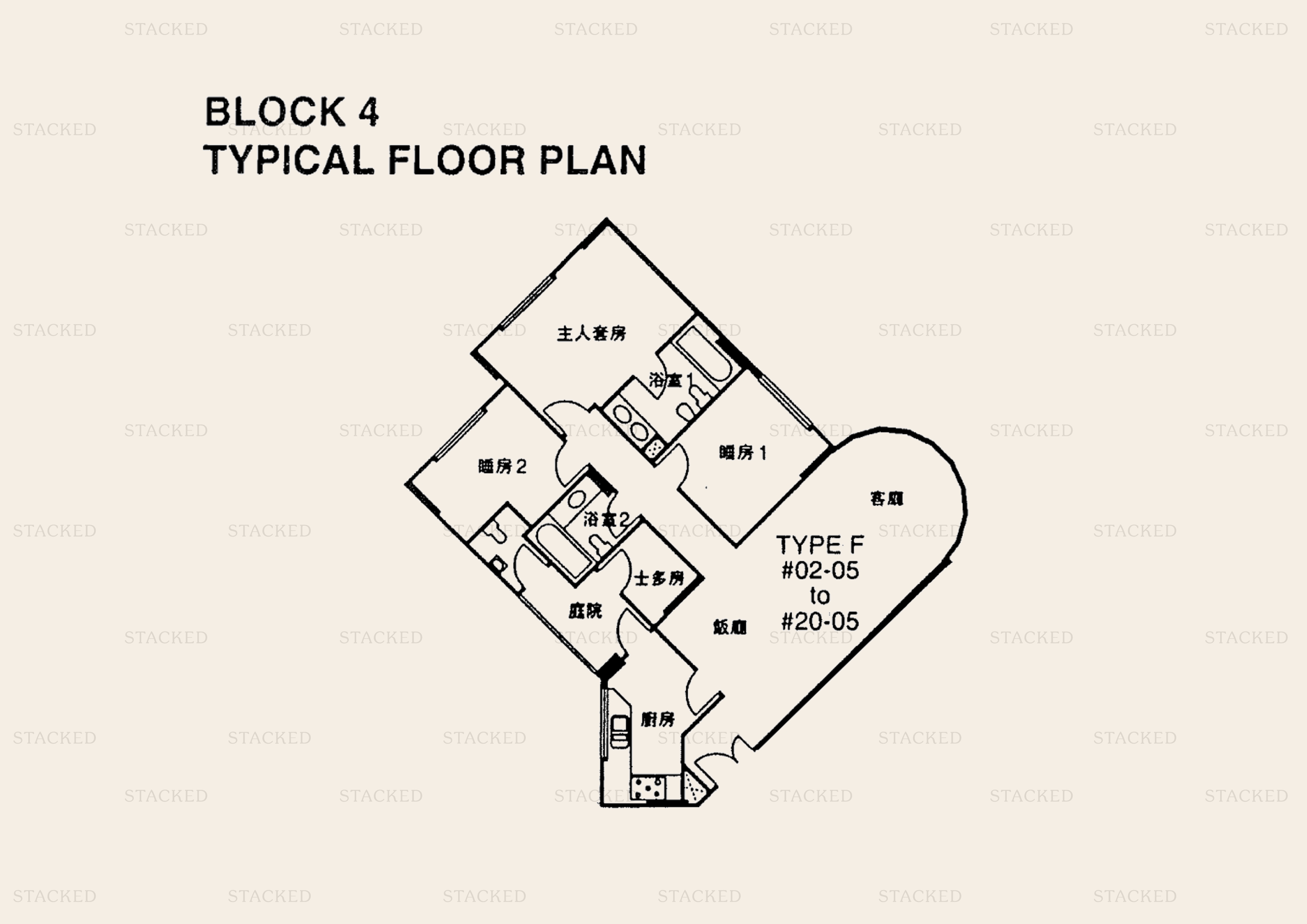 Stacked homes - Parc Oasis Singapore Condo Floor Plans, Images And ...