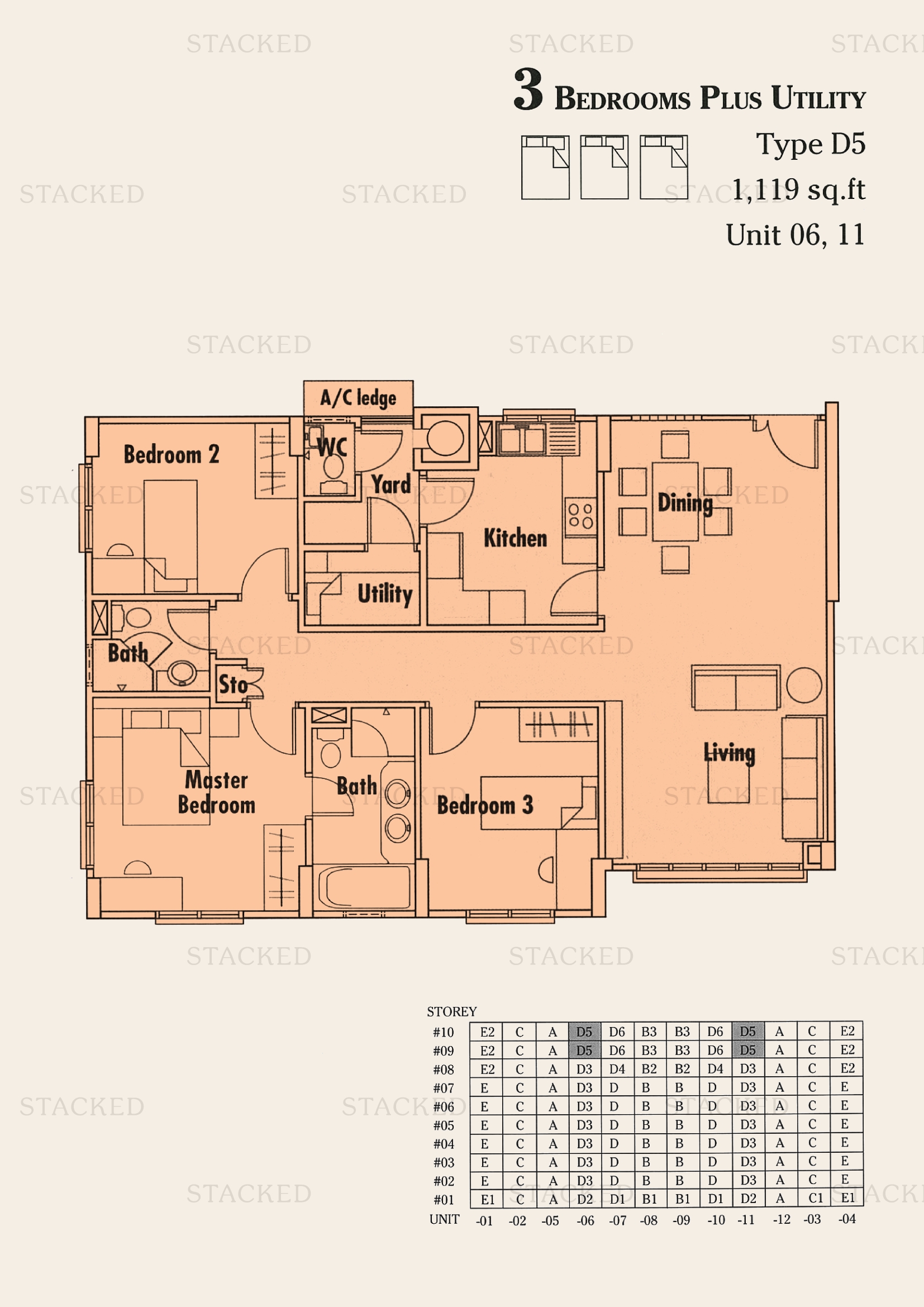 Stacked homes - Springdale Condominium Singapore Condo Floor Plans ...