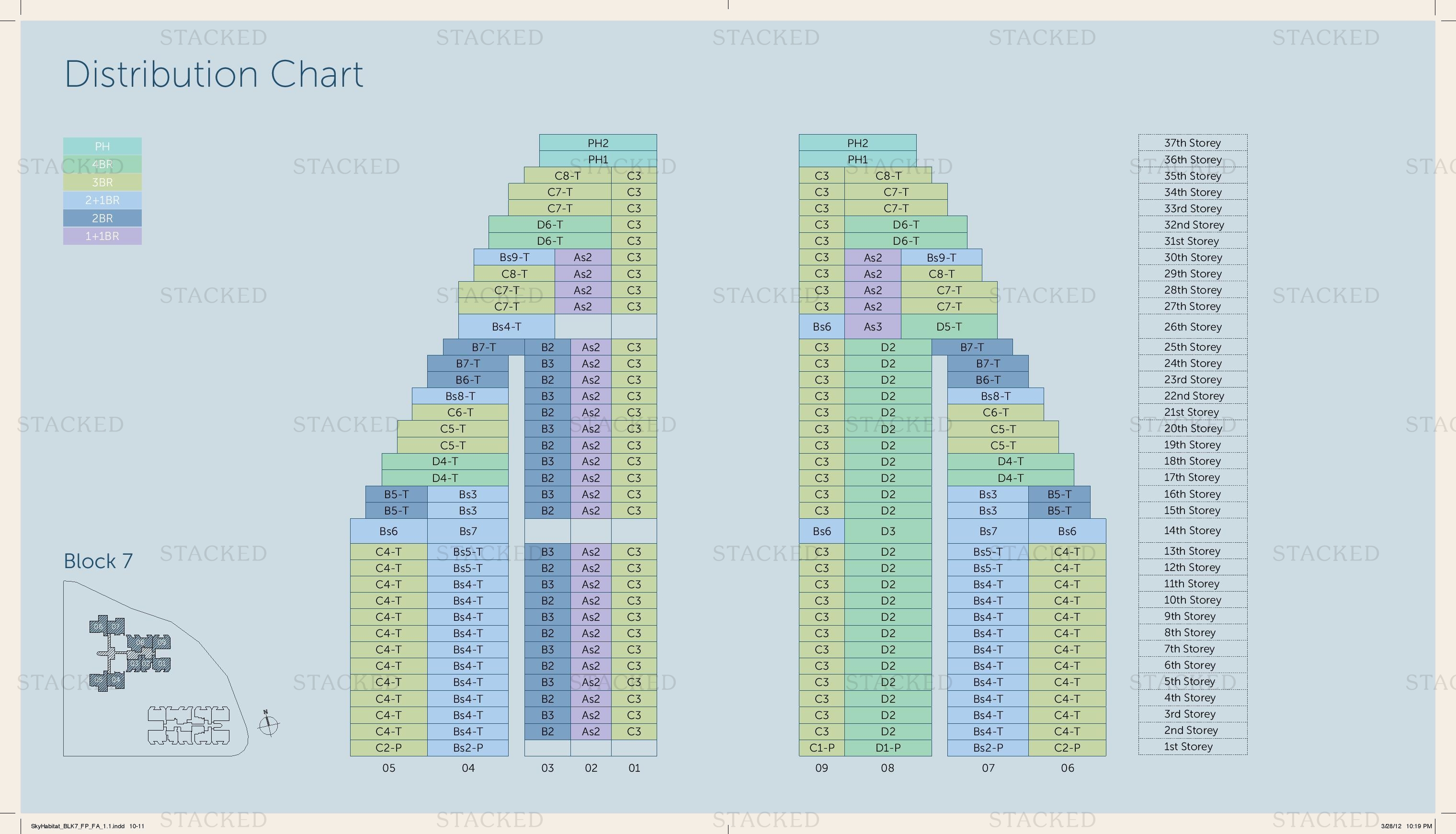 Stacked homes - Sky Habitat Singapore Condo Floor Plans, Images And ...