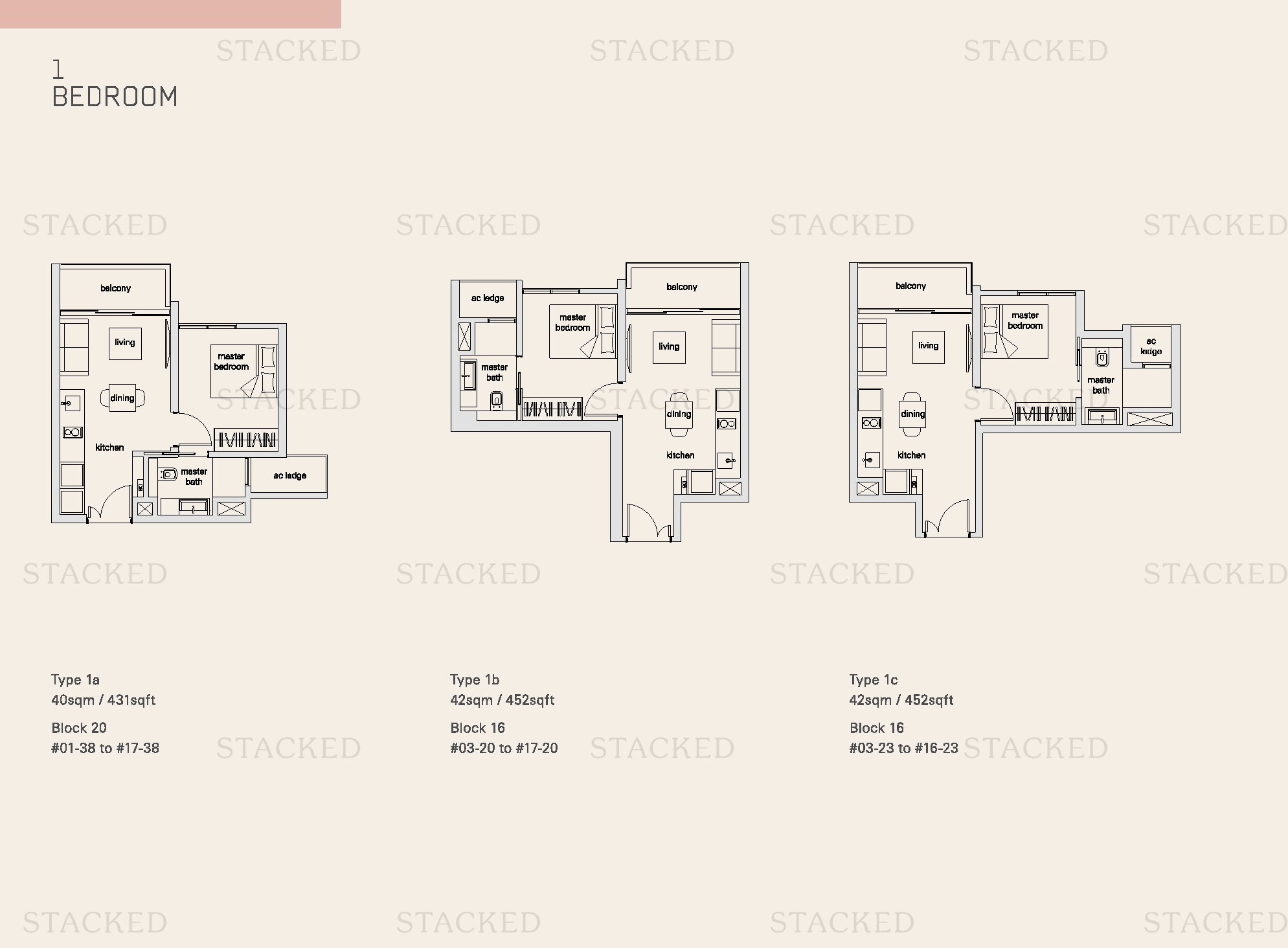 Stacked homes - The Panorama Singapore Condo Floor Plans, Images And ...