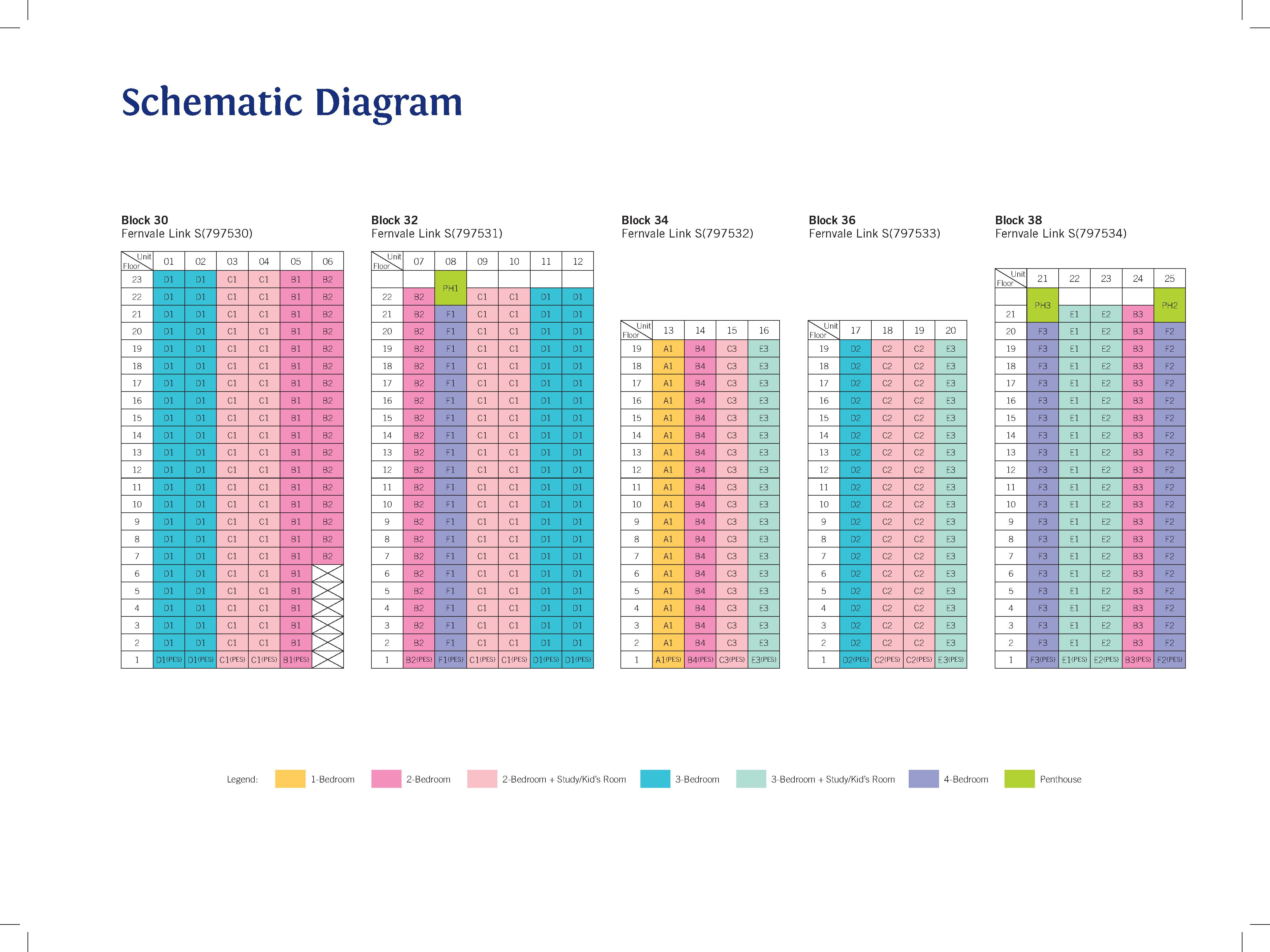 Stacked homes - H2o Residences Singapore Condo Floor Plans, Images And ...