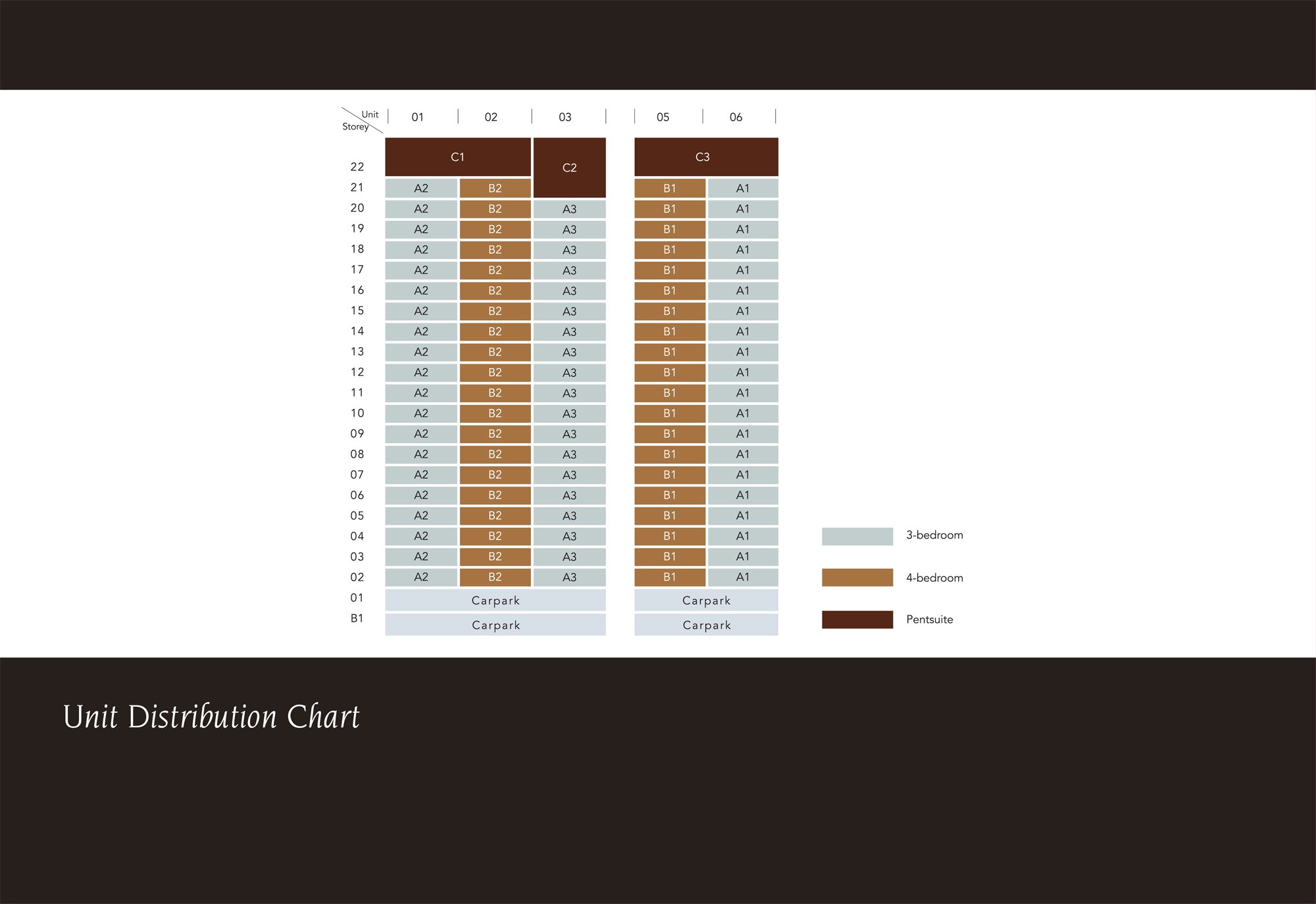 Stacked homes - Paterson Suites Singapore Condo Floor Plans, Images And ...