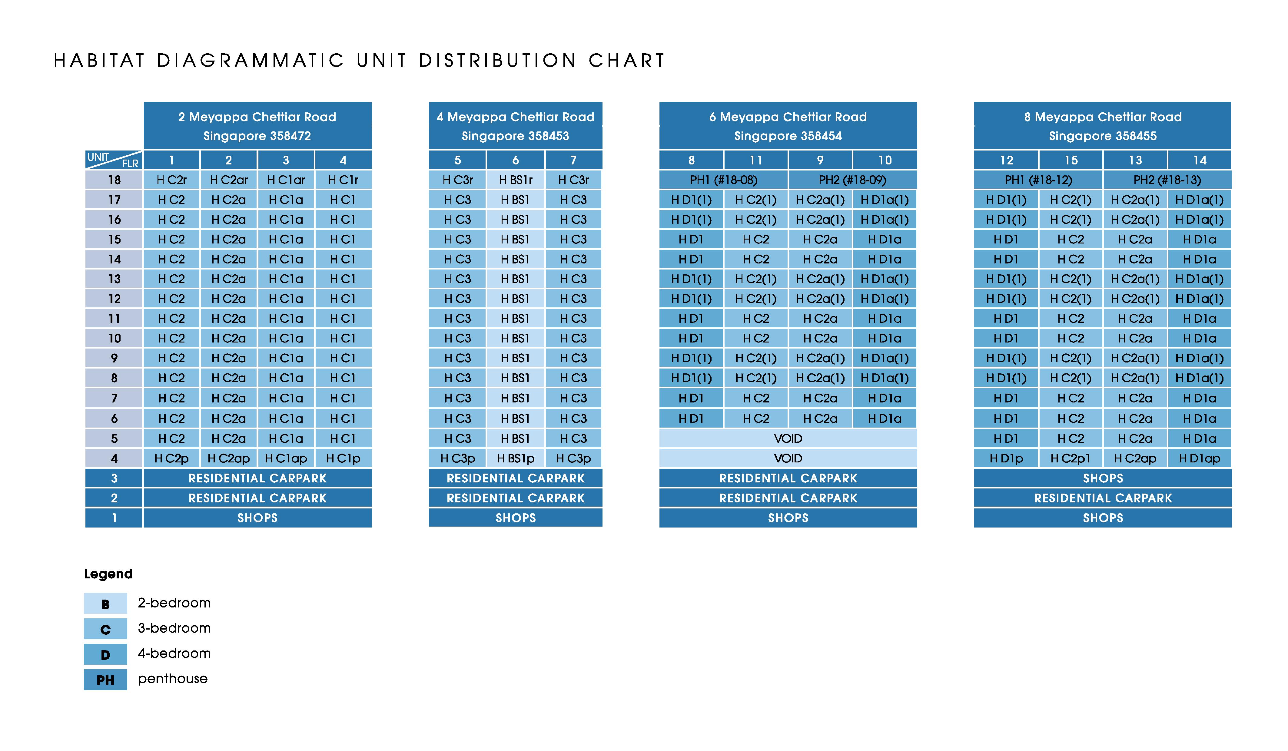 Stacked homes - The Poiz Residences Singapore Condo Floor Plans, Images ...