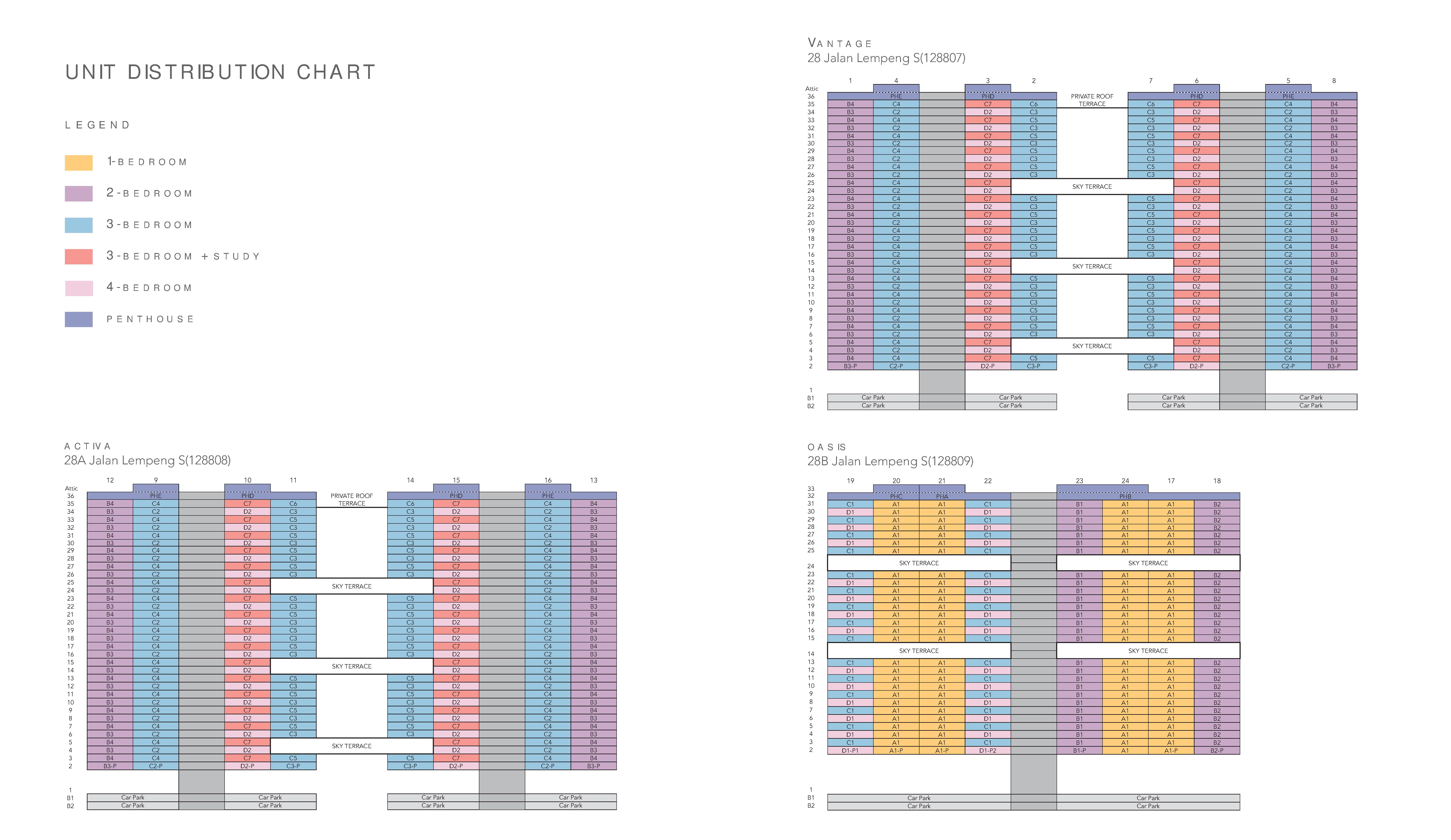 Stacked homes - The Trilinq Singapore Condo Floor Plans, Images And ...