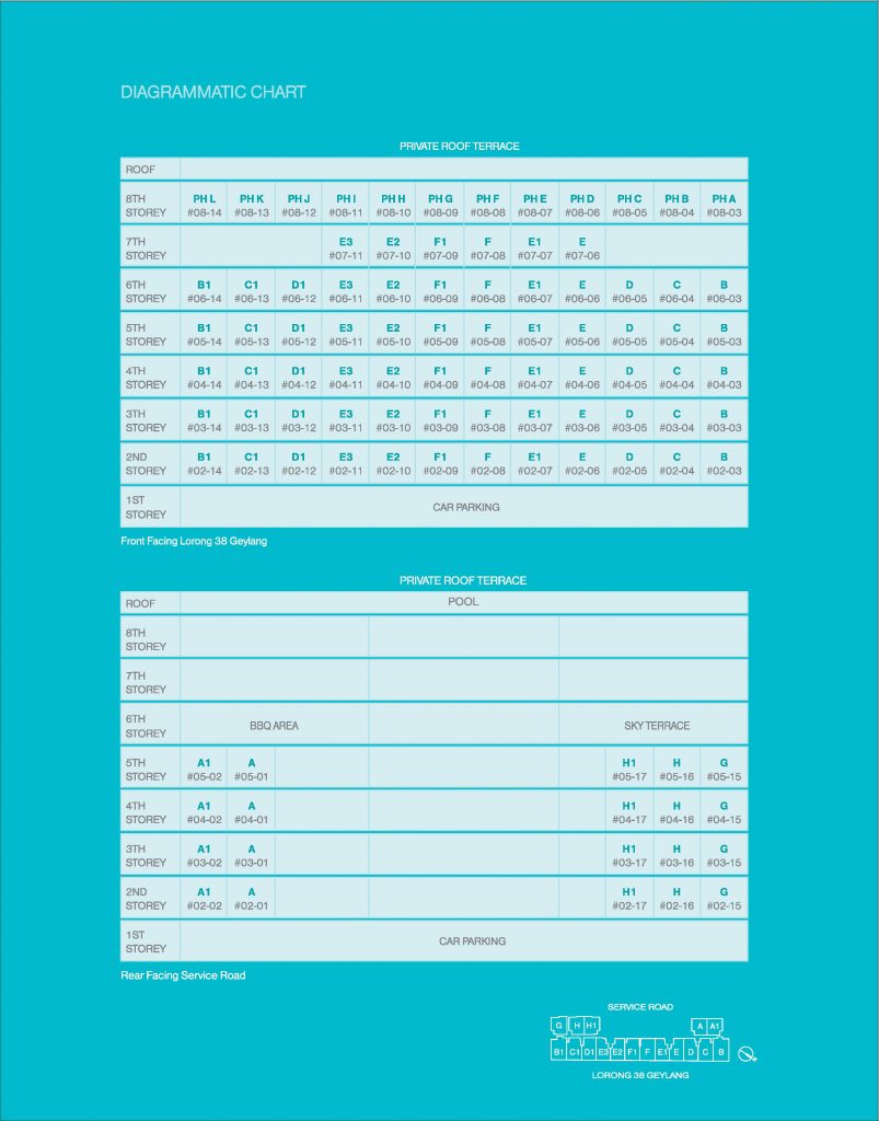 Stacked homes - The Water Edge Singapore Condo Floor Plans, Images And ...