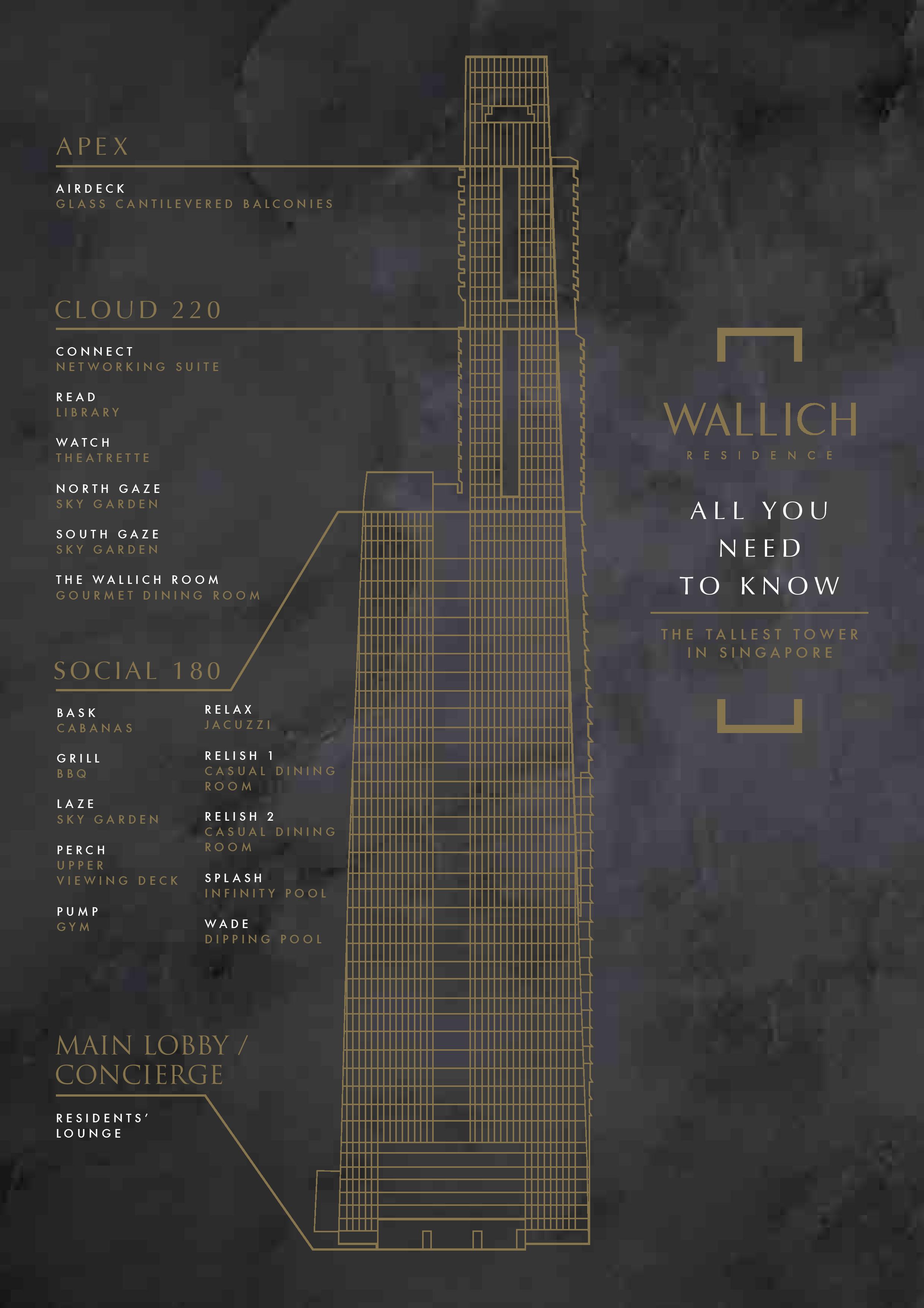 Stacked homes - Wallich Residence Singapore Condo Floor Plans, Images ...